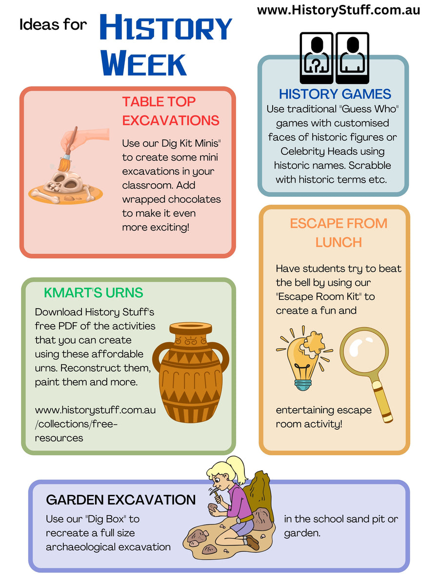 History Week Ideas – Aphrodite Publications